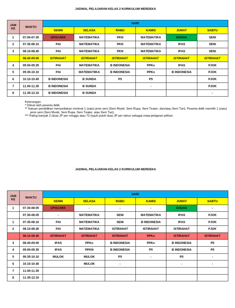Rev Jadwal Pelajaran Kelas 2 Ikm Pdf
