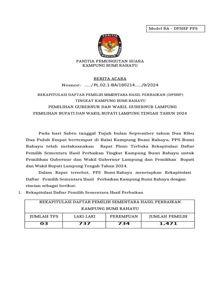 Ba DPS Hasil Perbaikan PPS Bumi Rahayu | PDF