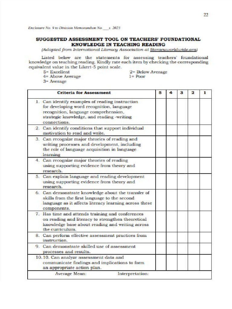 Teachers Assessment Tool | PDF