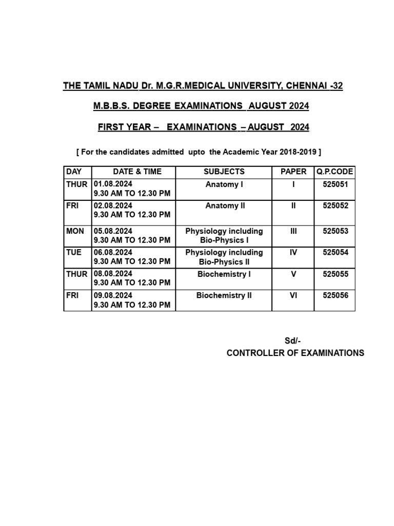 MBBS FirstYearSupplementary Timetable Aug2024 | PDF