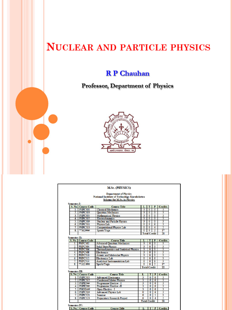 NPP 1 | PDF