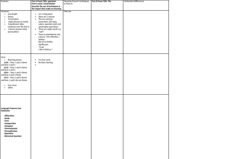 2024 Intertextual Chart | PDF