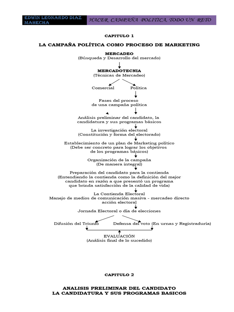 Proyecto Poltico Un Reto - 120723154717-Phpapp02 | PDF | Marketing | Votación