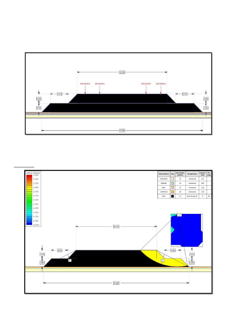 Kajian Teknis-Double Bench | PDF
