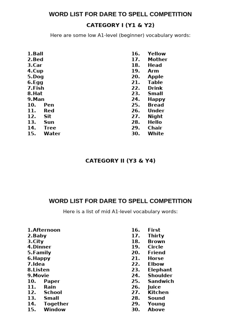 SPELLING BEE COMPETITION | PDF