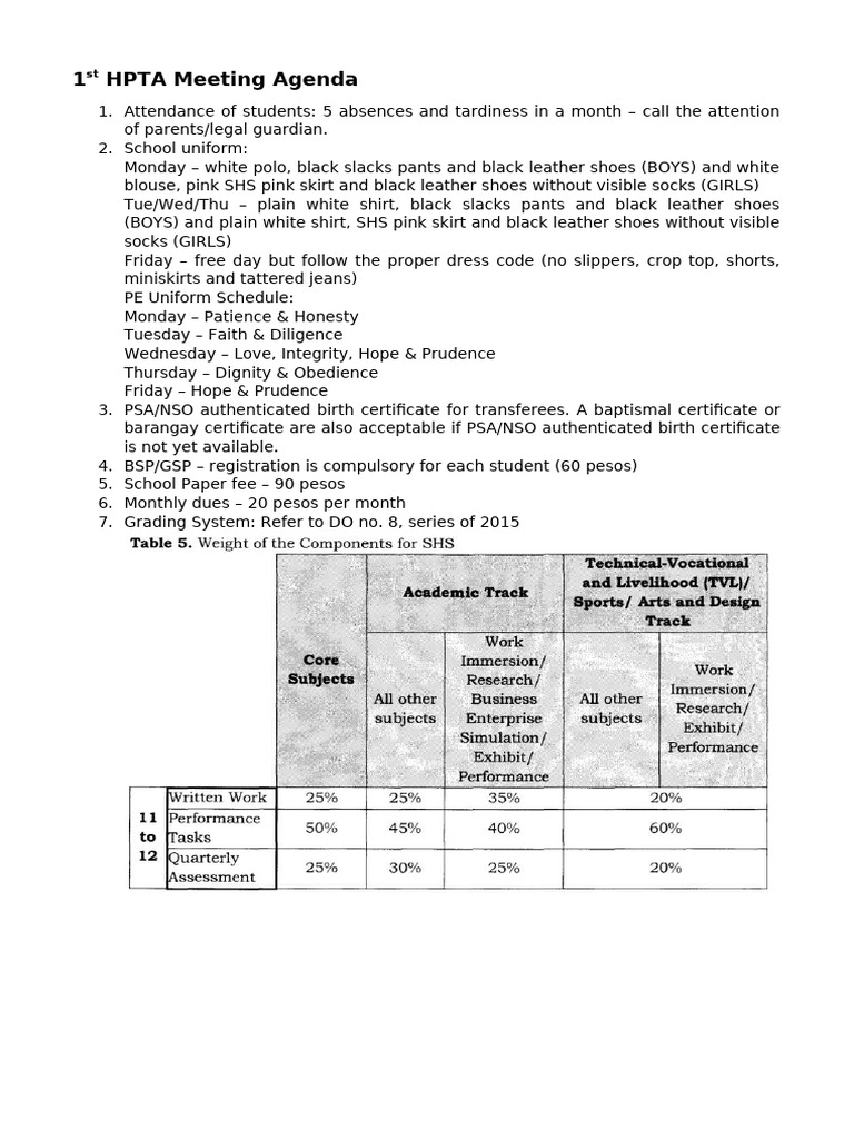 1st HPTA Meeting Agenda SHS | PDF