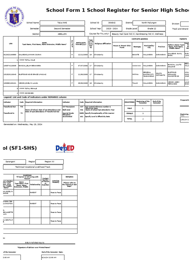 School Form 1 SF 1 | PDF