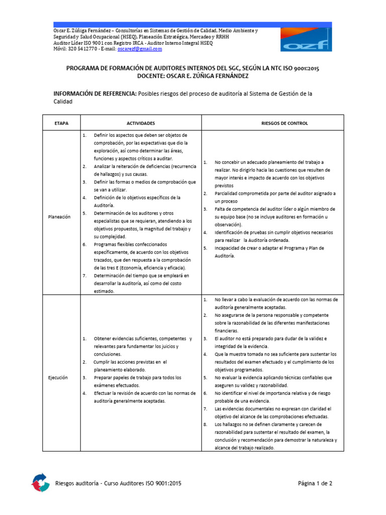 Material Referencia - Posibles Riesgos de Auditoría | PDF