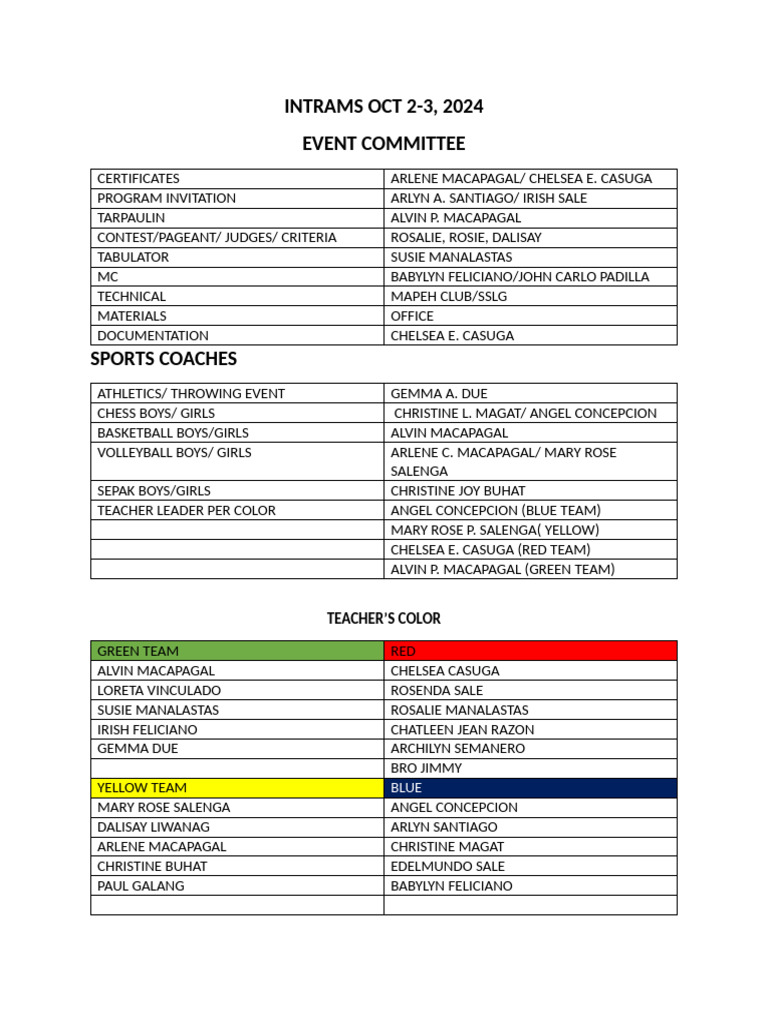 School Intramurals Event Plan | PDF