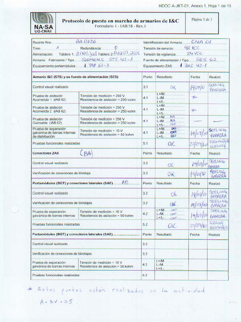 HDOC A-JKT-01 - Anexo 1 - Formulario 1 de La IAB 58 | PDF