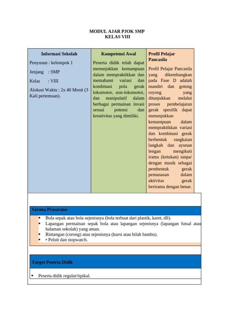 Modul Ajar Pjok Kelompok 1 | PDF