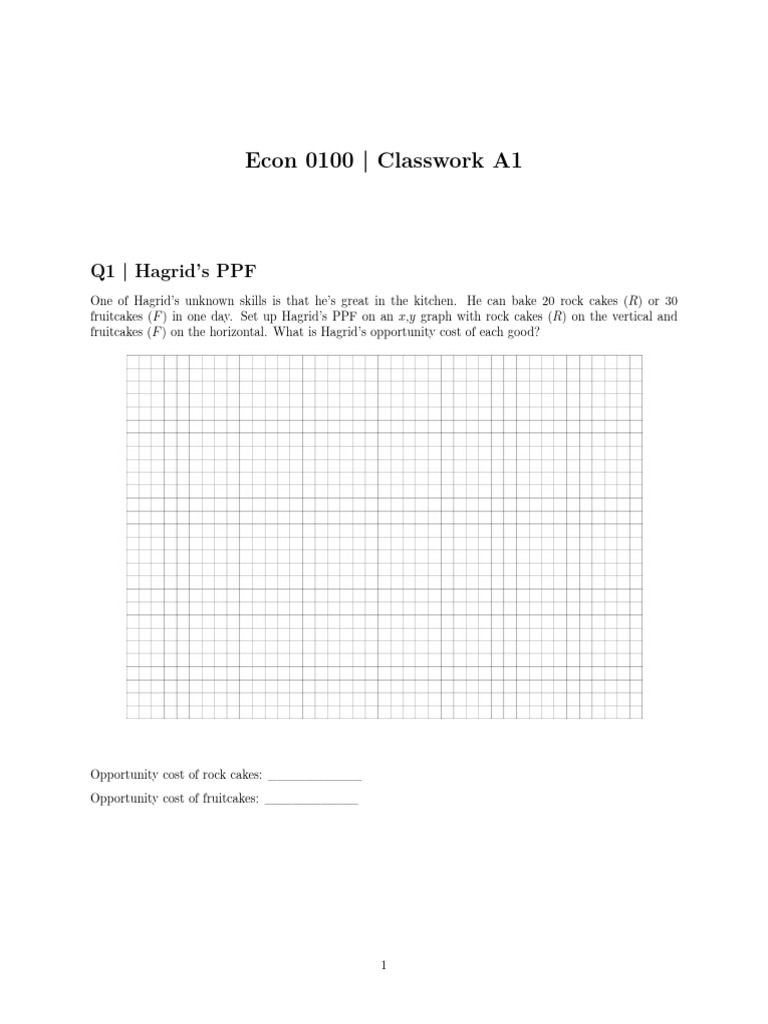 Classwork A1 | PDF