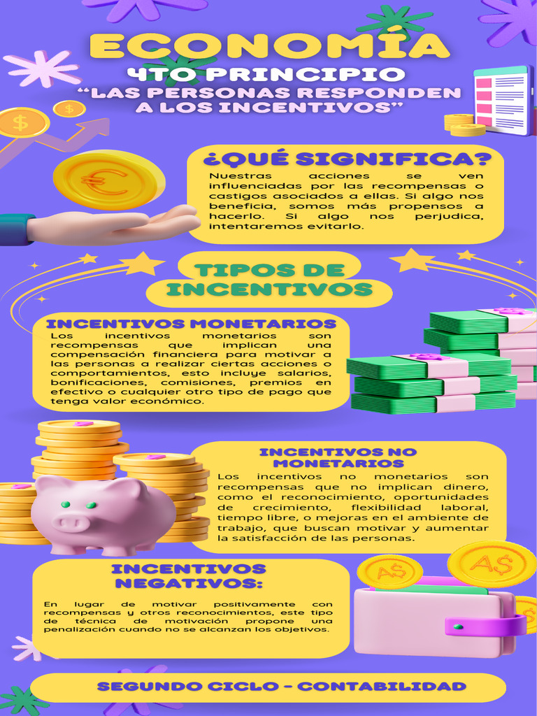 Infografía - Economía. | PDF