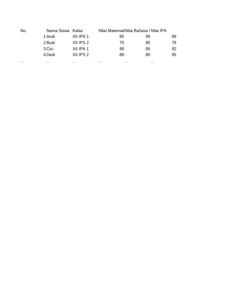 Tabel Siswa Informatika Pdf