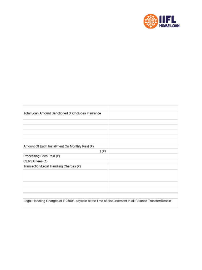 Soft Sanction Letter TU | PDF | Loans | Interest