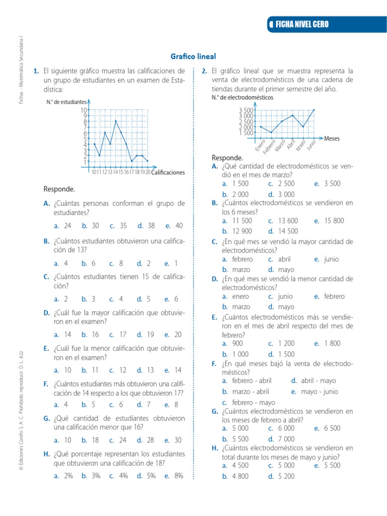 F0 - Gráfico Lineal | PDF