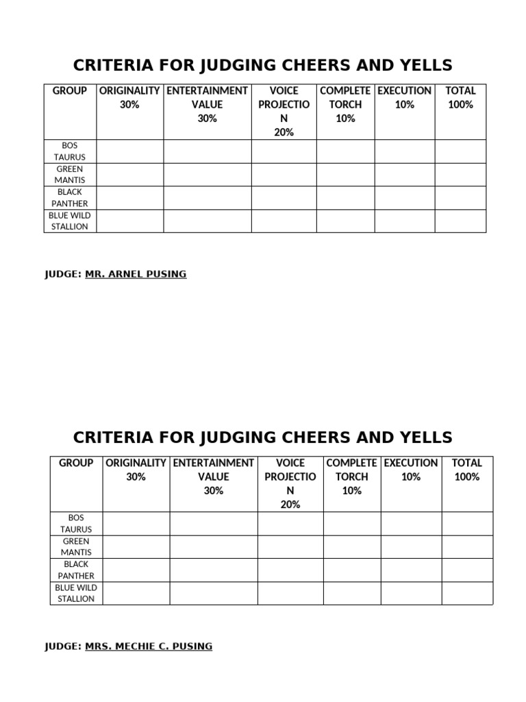 Criteria For Judging Yell | PDF