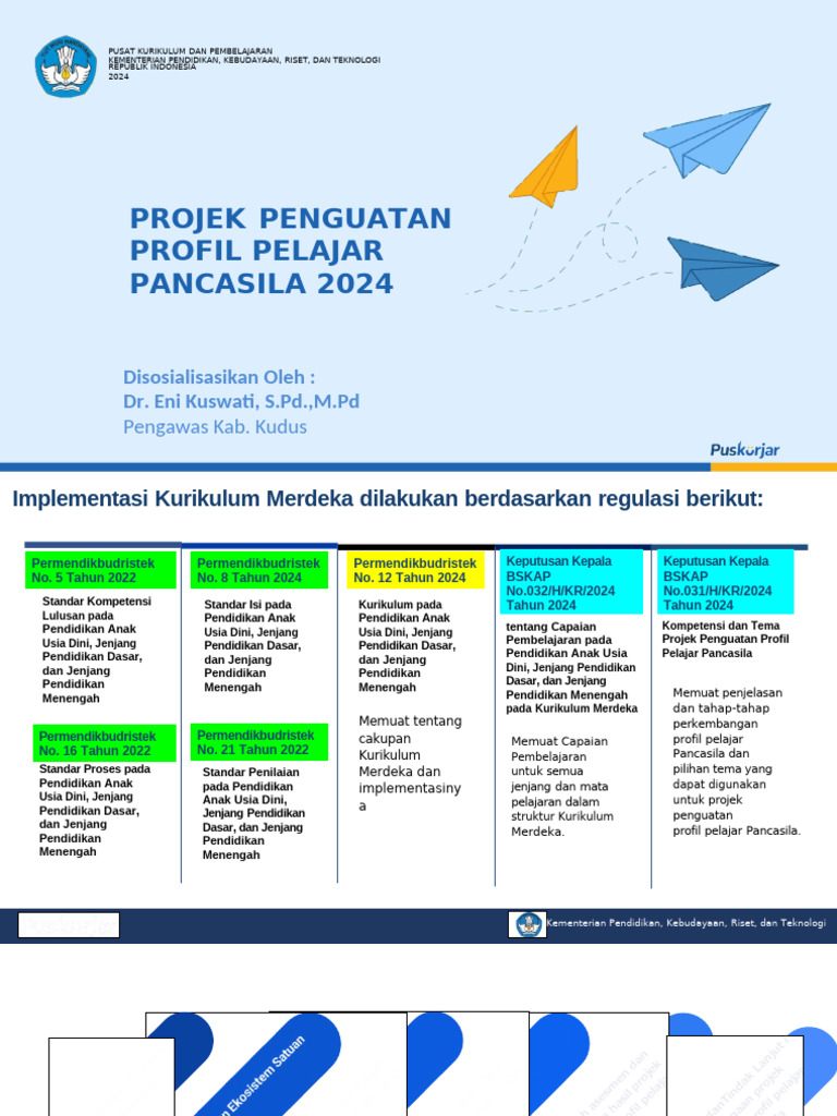 Proyek Penguatan Profil Pelajar Pancasila 2024 | PDF