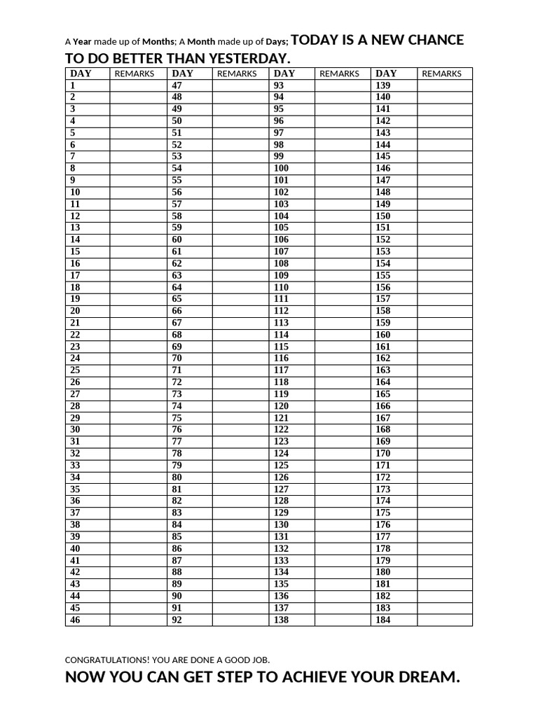 Destination Day Tracking Table | PDF