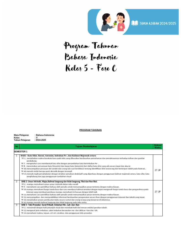 Prota B Indonesia Kelas 5 Ta20242025 | PDF