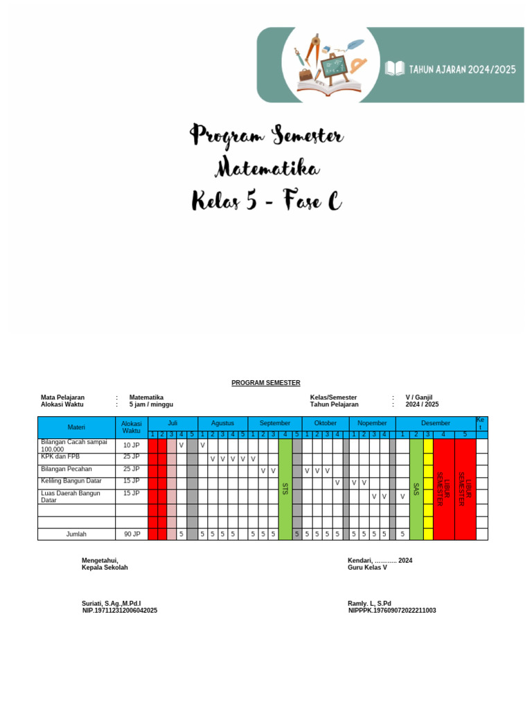 Promes Matematika Kelas 5 - Ta20242025 | PDF