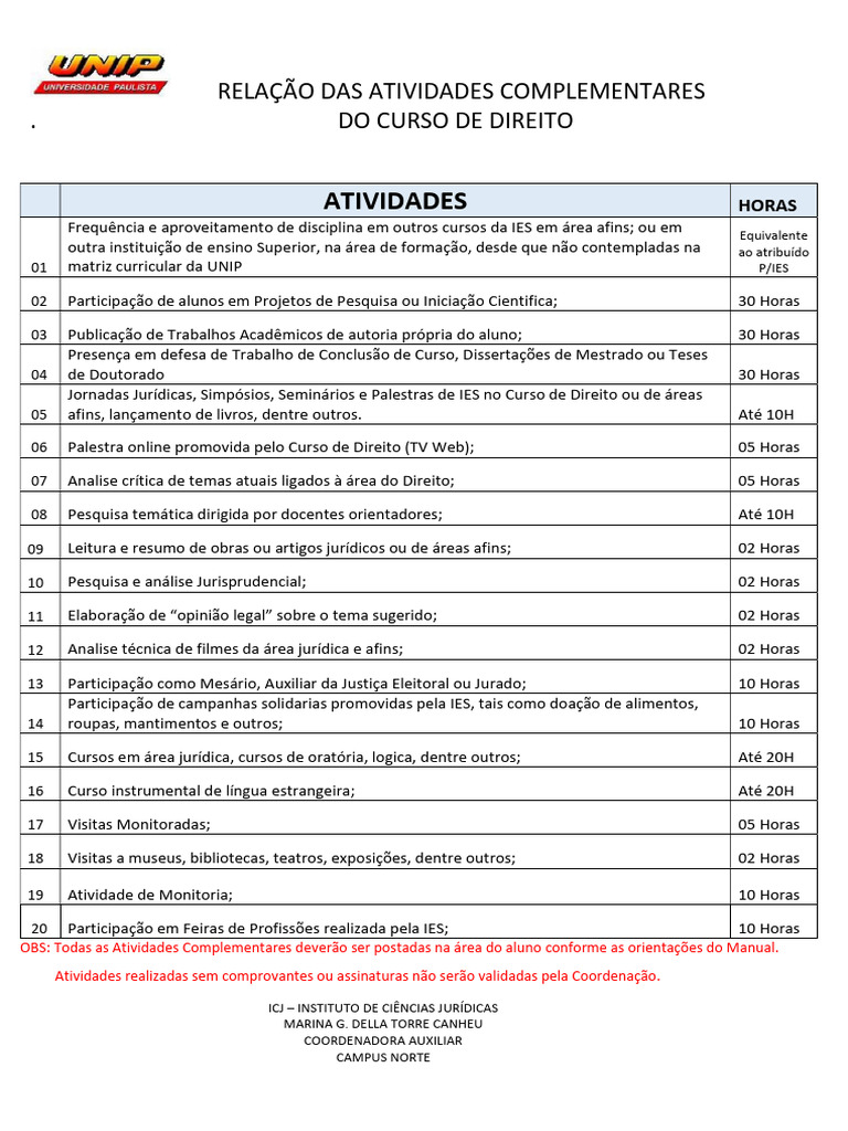 Atividades Complementares Carga Horária Pdf