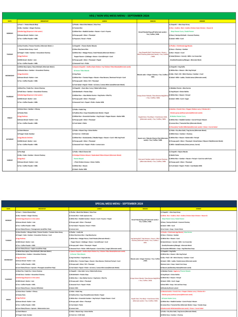 Menu 1 | PDF