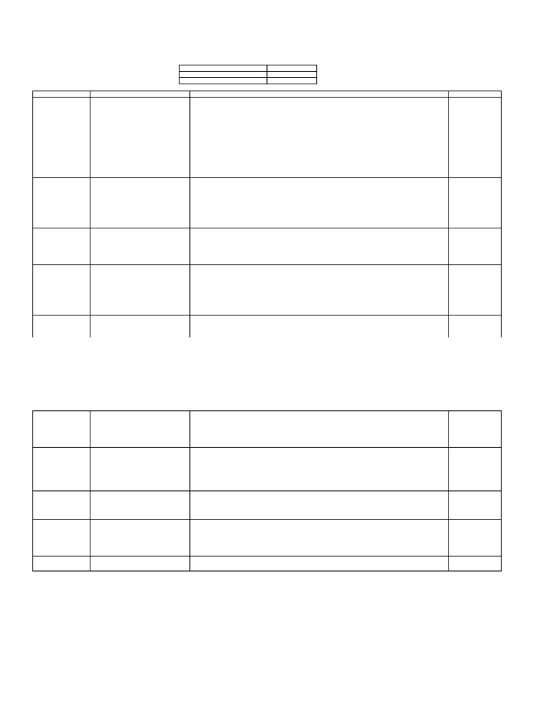 Ukg Syllabus 2024-2025 | PDF