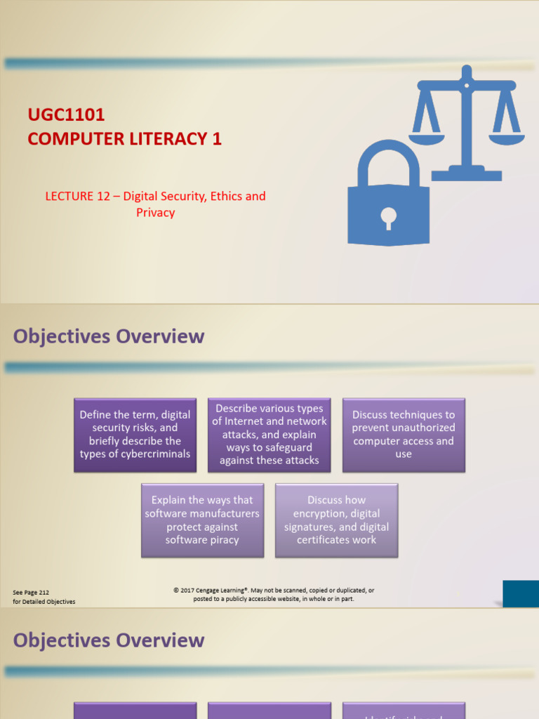 Digital Security, Ethics and Privacy | PDF