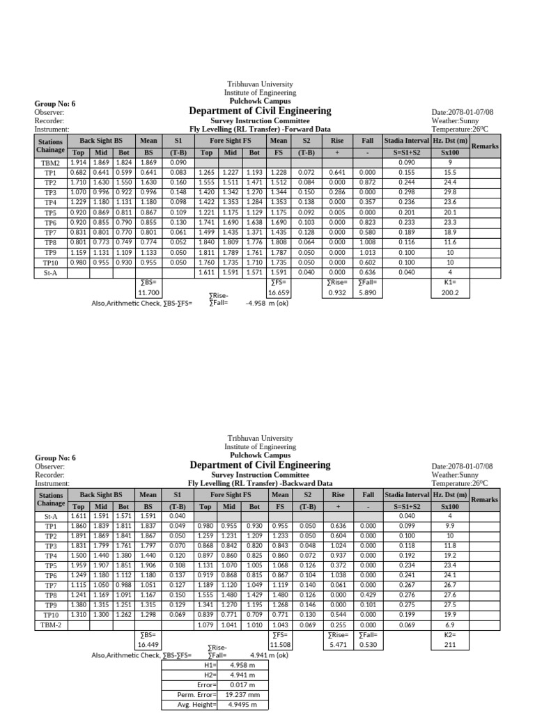 (TBM2-StationA)- Fly Levelling | PDF
