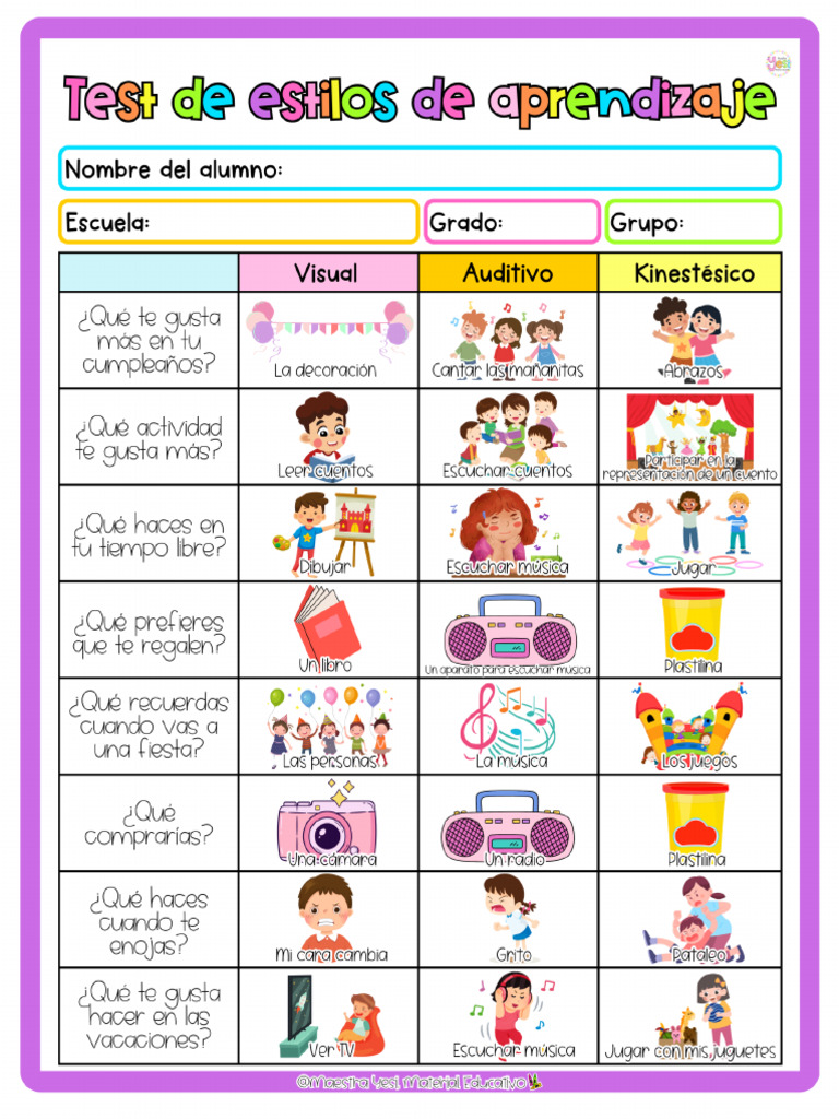 Test Estilos De Aprendizaje Pdf
