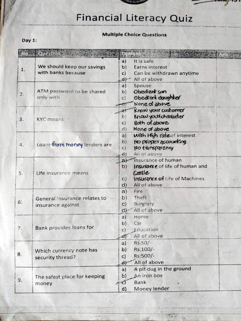 FEIA - MCQ Question | PDF