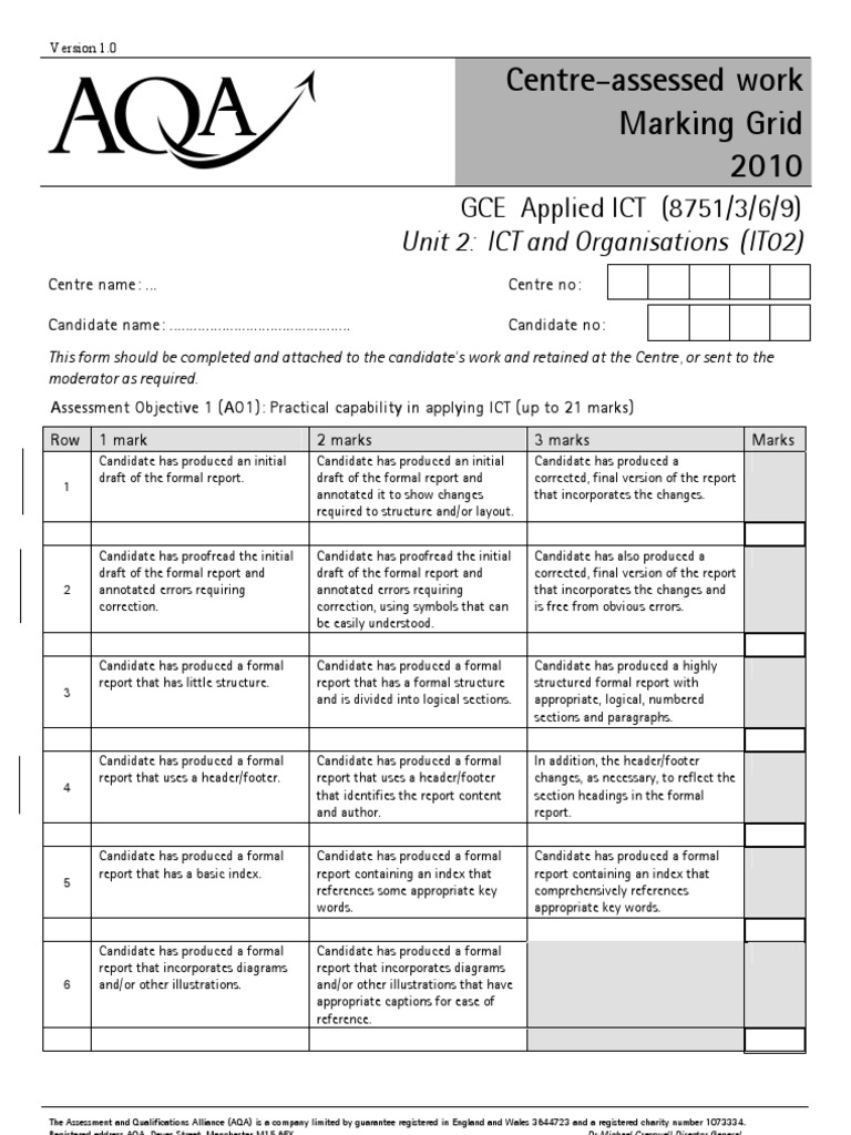 IT02 Marking Grid 2010 | PDF | Educational Technology | Evaluation