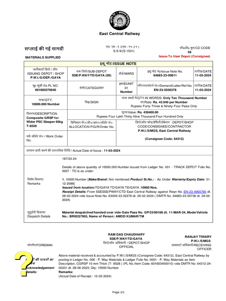 IssueNote 64683-23-00811 | PDF