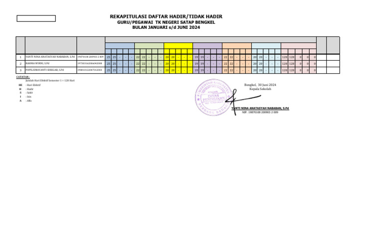 Rekap Daftar Hadir TK Satap Bengkel 2024 | PDF