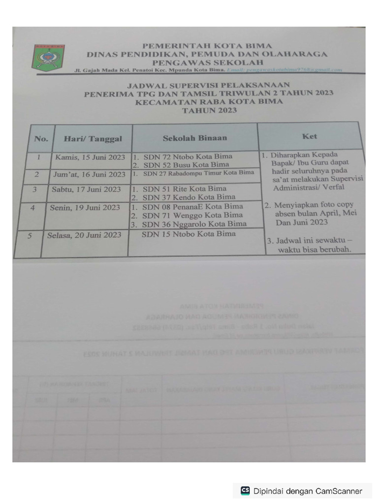 Jadwal Verifikasi Dan Validasi Guru TPG Dan Tamsil | PDF