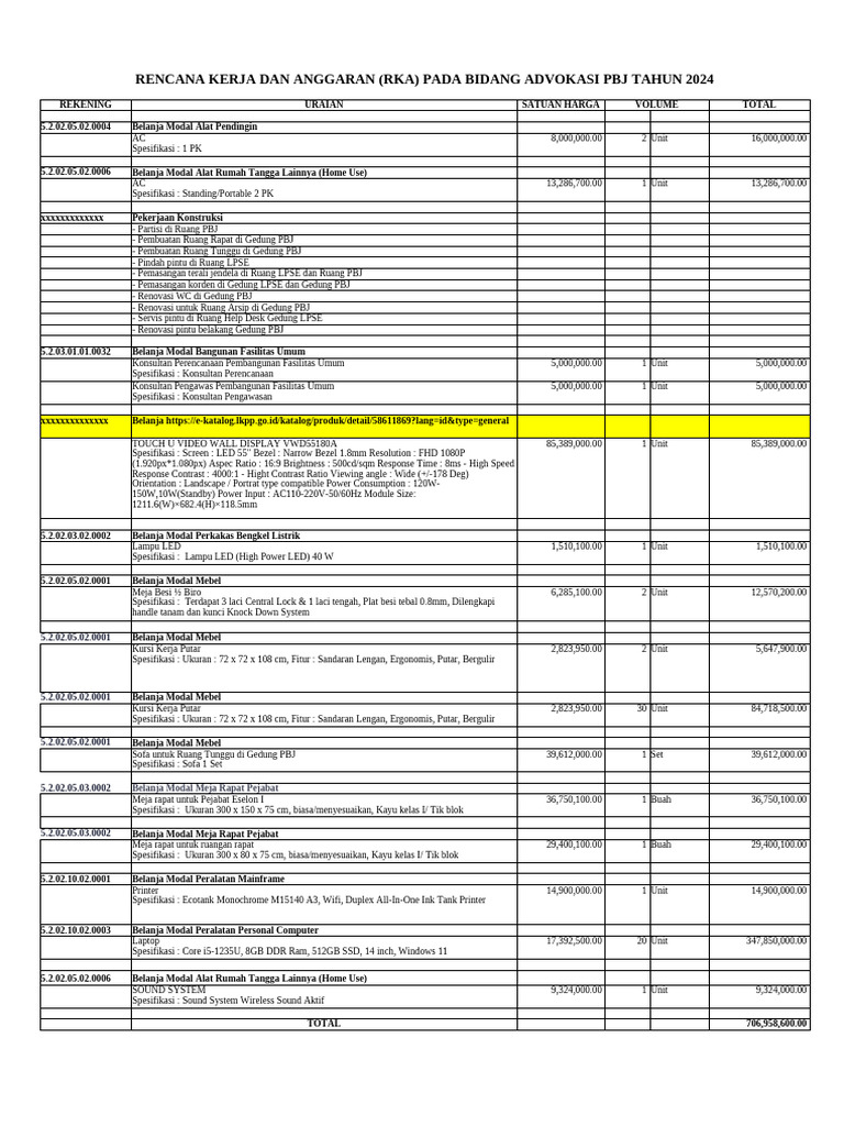 Rencana Usulan Baru Januari 2024 Fiks PBJ | PDF