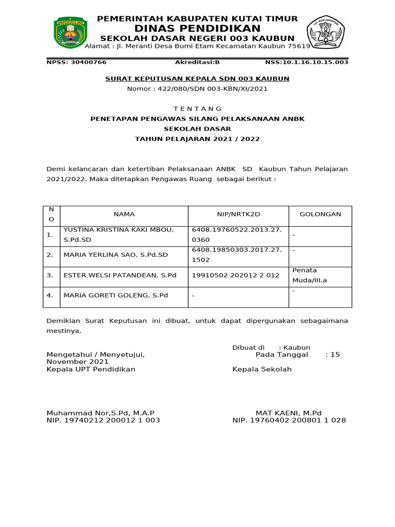SK Pengawas Silang ANBK | PDF