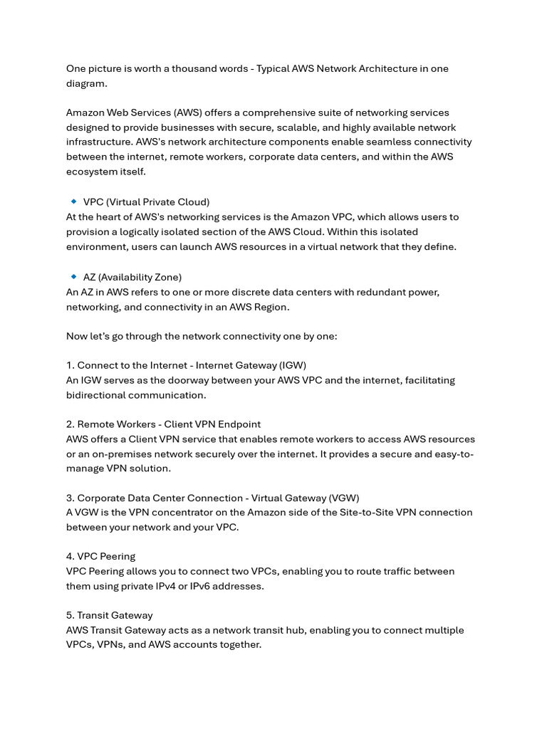 AWS Network Architecture Made Easy Concept | PDF