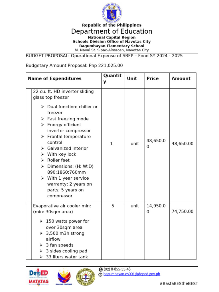 Proj Prop SBFP Food SY 2024 - 2025 | PDF