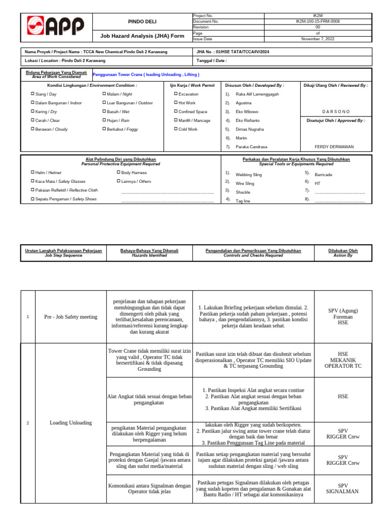 1. PENGGUNAAN TC (loading unloading) | PDF