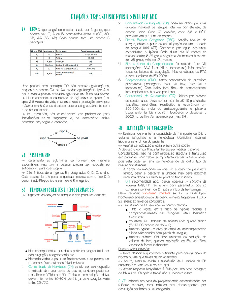 Sistema ABO e Reações Transfusionais | PDF