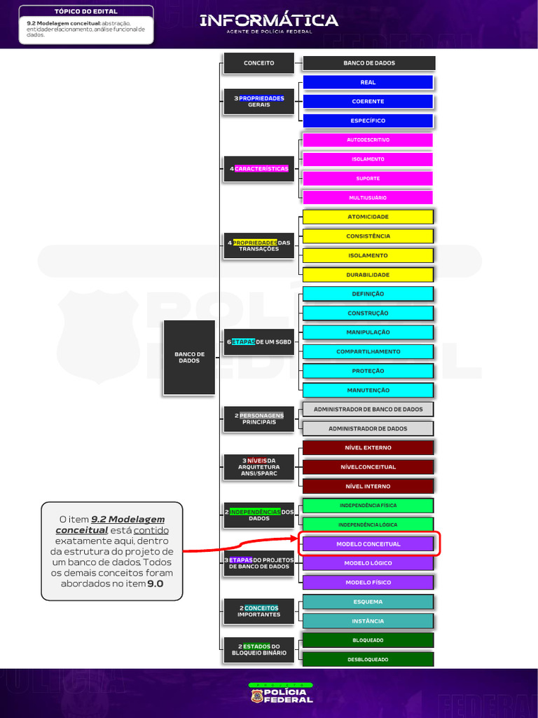 Resumo Tático (34) | PDF
