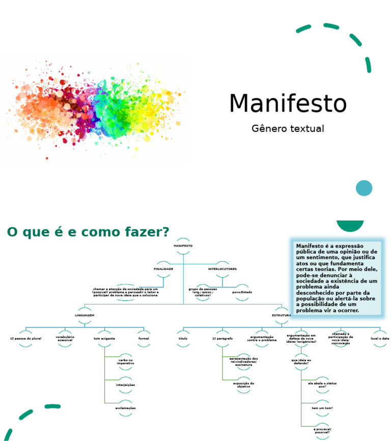 Manifesto | PDF