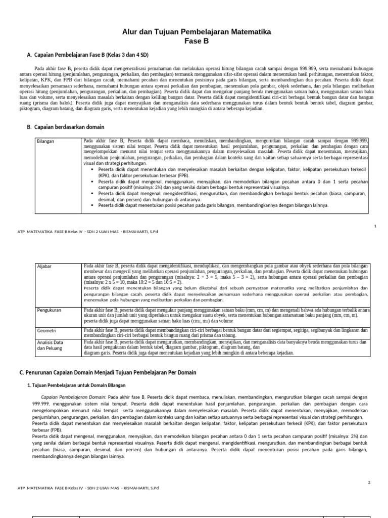 Atp MTK Kelas 4 | PDF