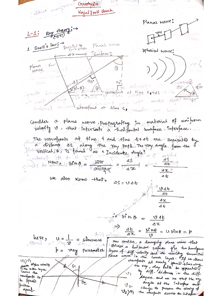 Geophysics KJB DM MUST READ | PDF