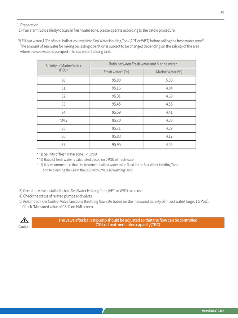 BWTS Mixing Solution | PDF | Seawater | Salinity