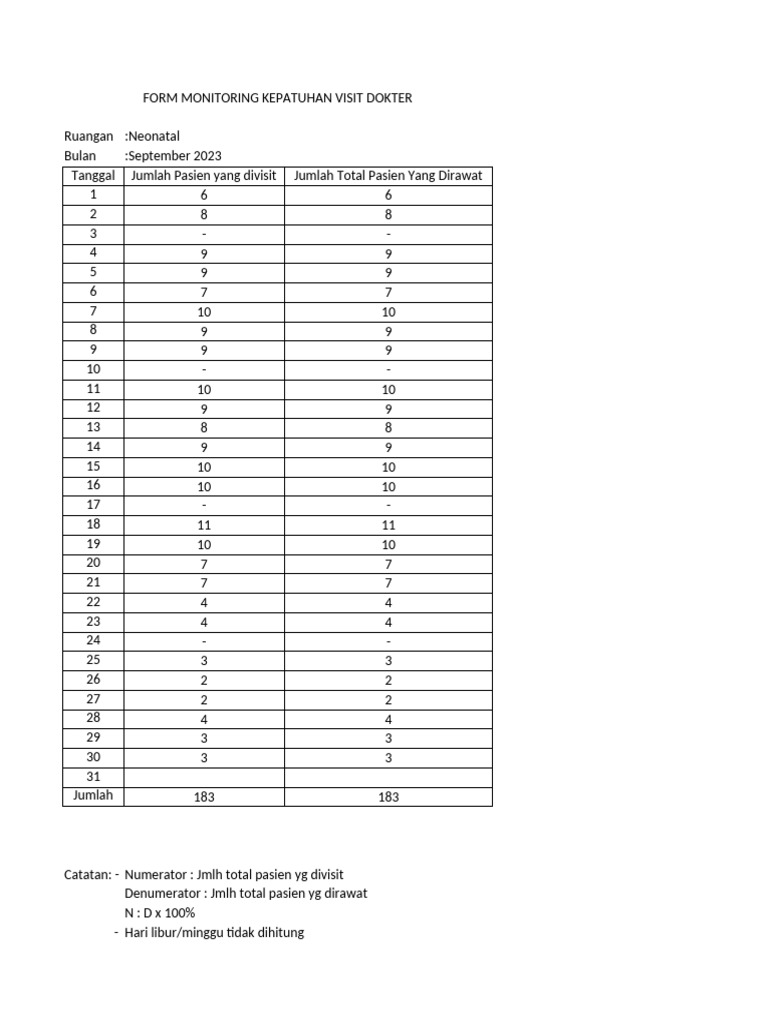 Form Monitoring Kepatuhan Visit Dokter September | PDF