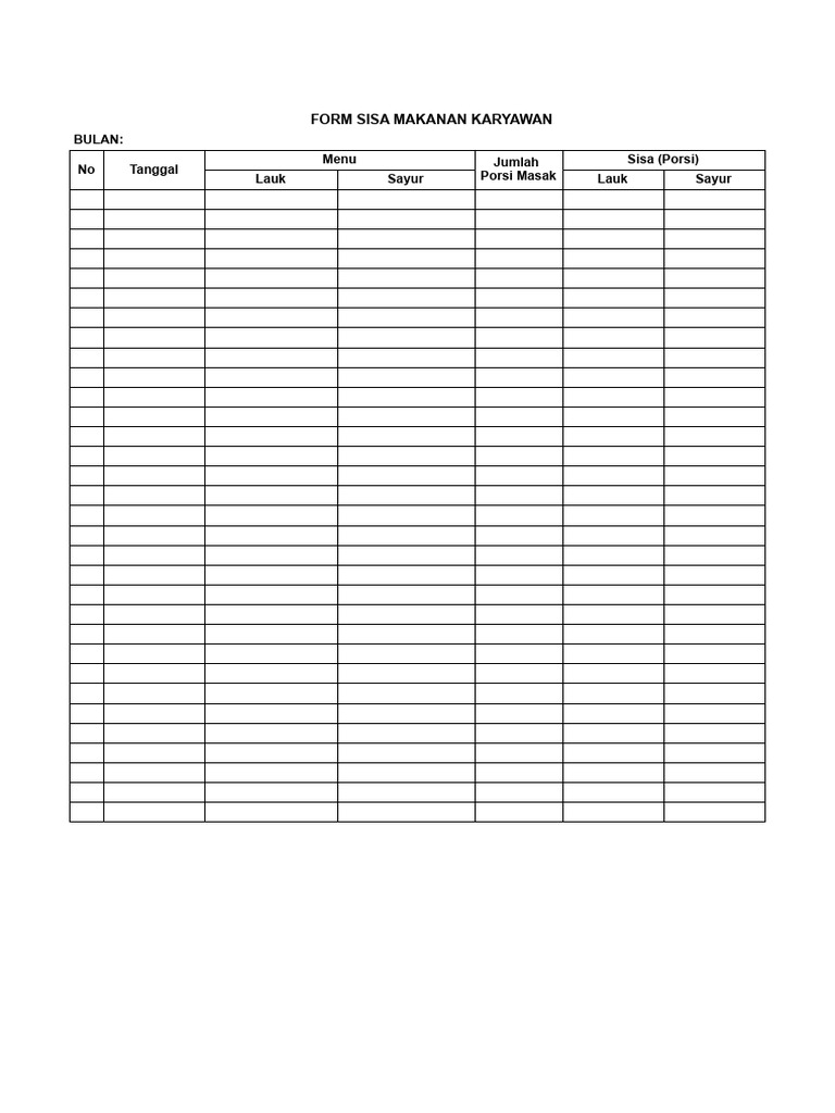 Form Sisa Makanan Karyawan | PDF