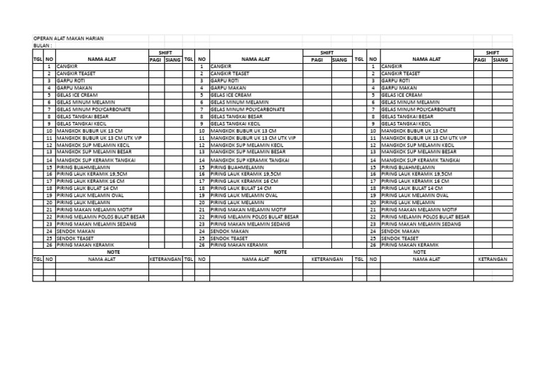 FORM INVENTARIS ALAT HARIAN Fix | PDF